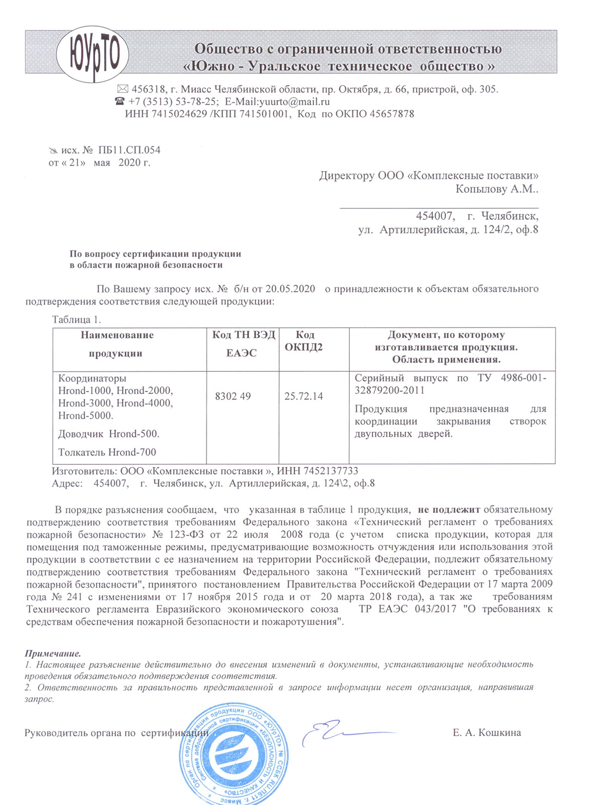 Сертификаты — Hrond